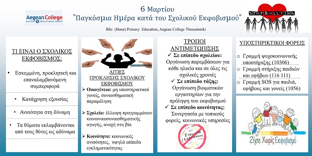 Πανελλήνια Σχολική Ημέρα κατά της Βίας και του Εκφοβισμού